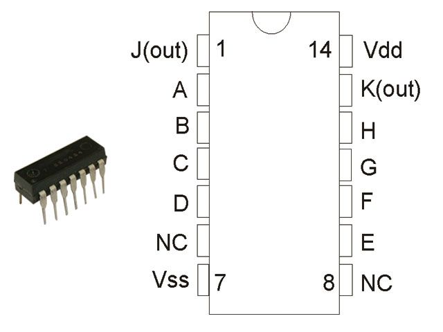 CD4072 DIP14 /HEF4072BP/ - KONTEL Elektronikai Alkatrész Web